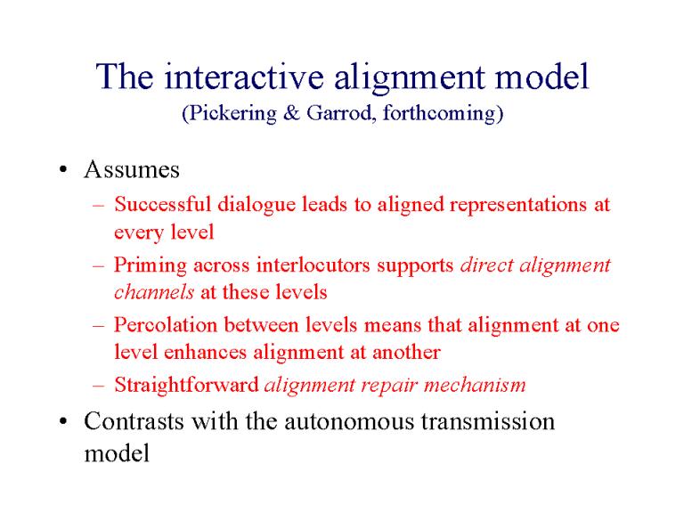 The interactive alignment model (Pickering & Garrod, forthcoming)